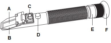 Refractometer Daylight Plate Cover, Brake Fluid ONLY, DOT3 DOT4 RBF ...